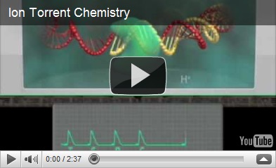Life Technologies Debuts Ion Torrent Machine-Cheap Genes at $500 for ...